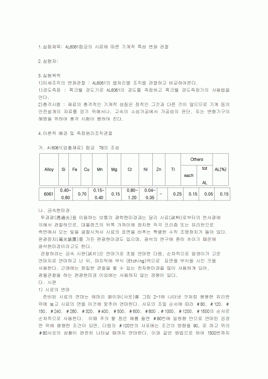 AL6061합금의 시료에 따른 기계적 특성 변화 관찰