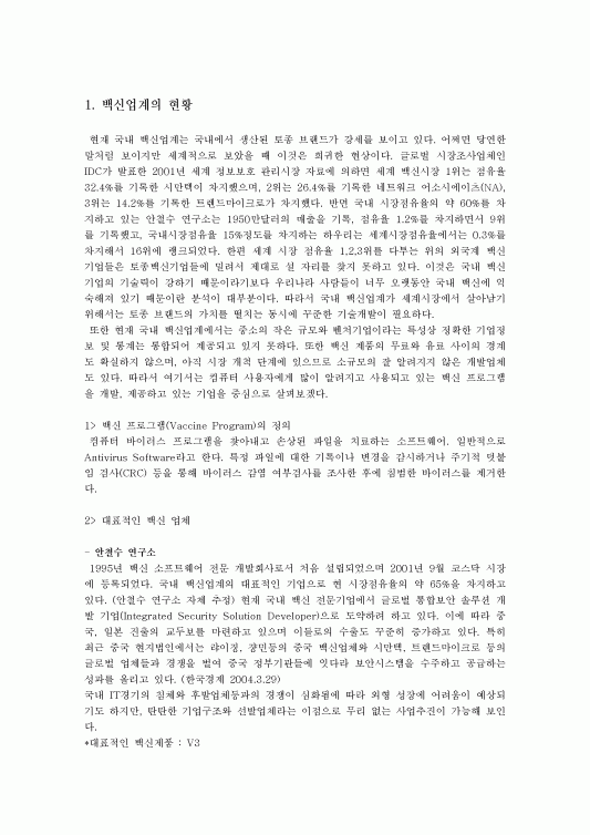 백신업계의 성장 전망