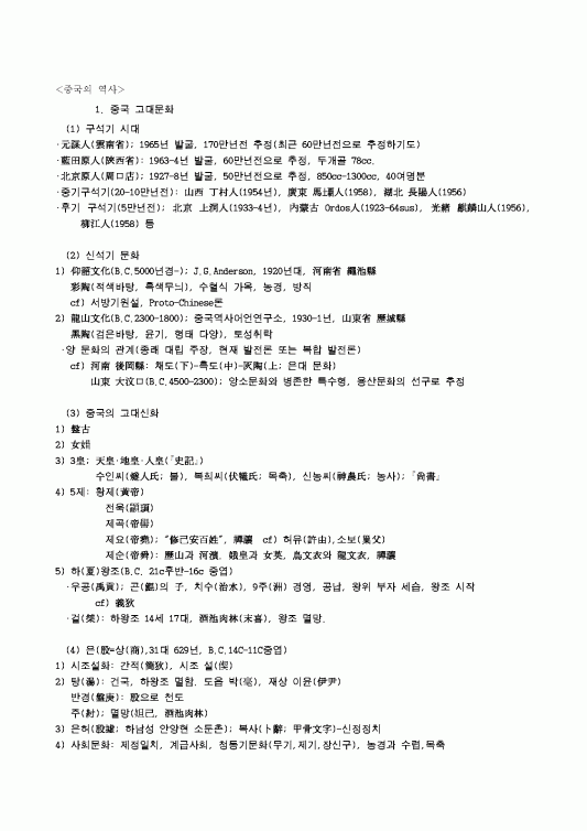중국의 역사 [인문과학]