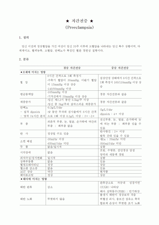[논문] 자간전증