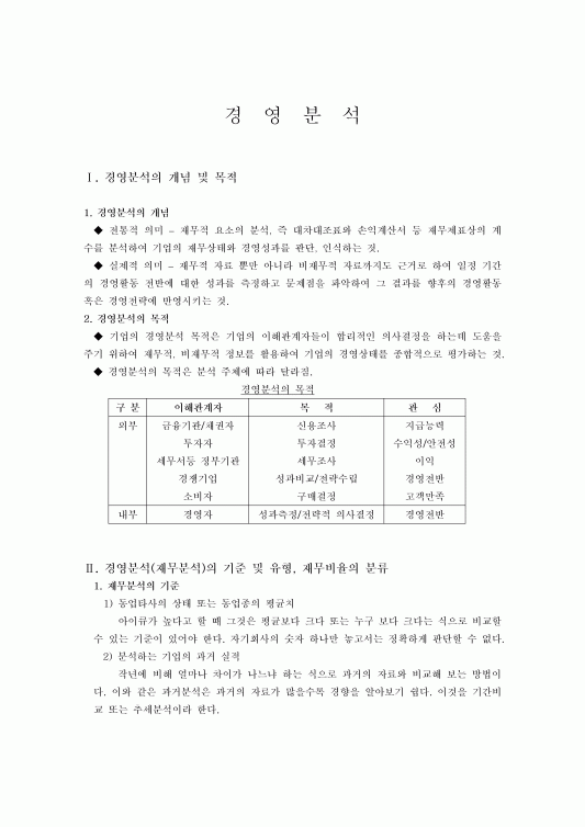 경영분석지표(총정리)(재무분석,재무비율)