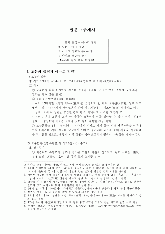 일본고중세사
