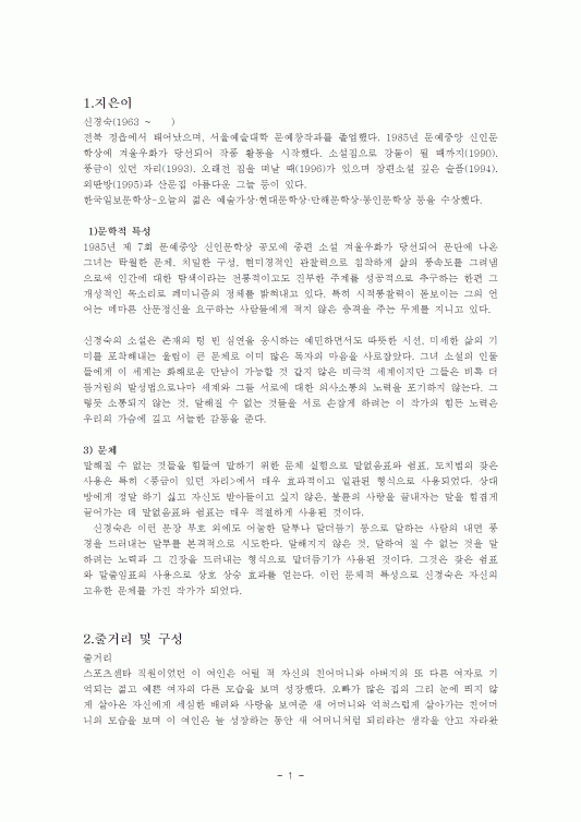 [독후감/서평/요약] 풍금이 있던 자리