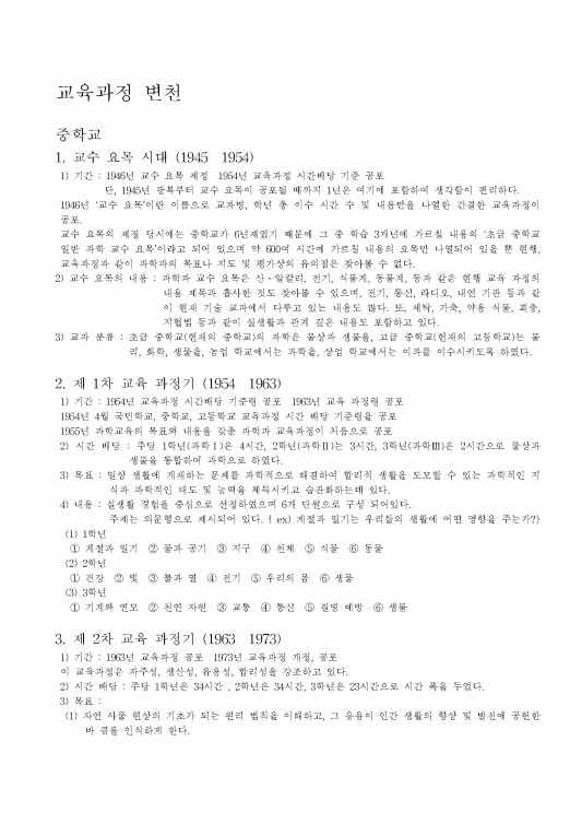 교육과정 변천