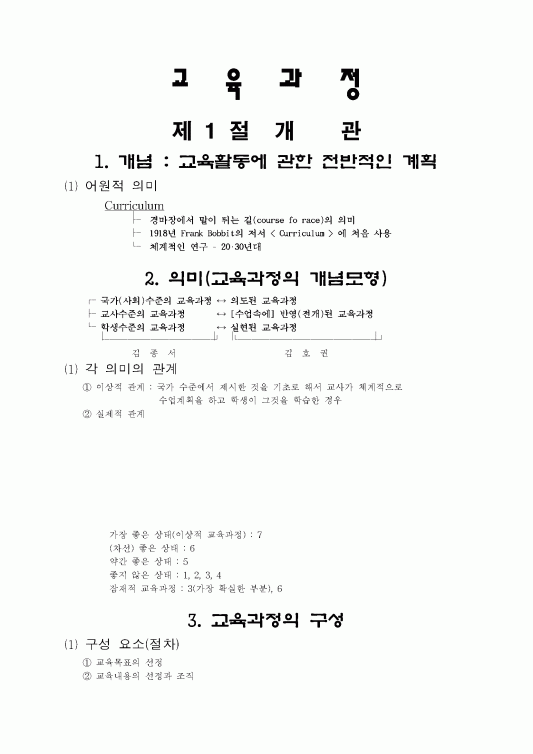 교육과정 교과목 요약정리