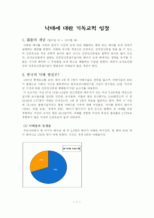 낙태에 대한 기독교적 입장