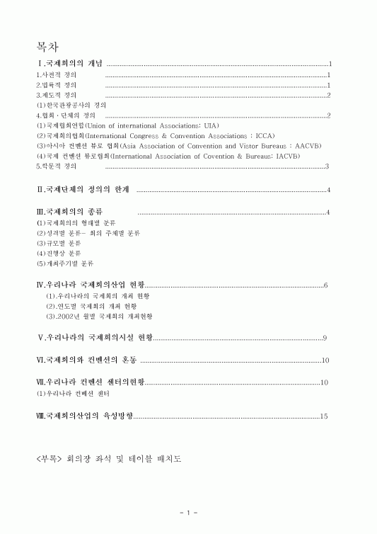 국제회의 산업현황과 발전방향