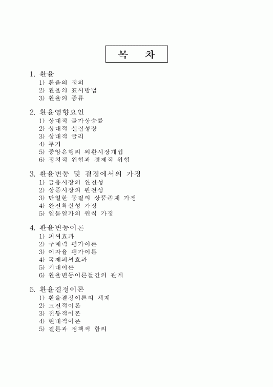 환율에 대해서