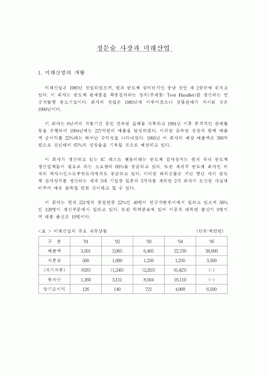 [기업의 성공사례 연구] 정문술 사장과 미래산업