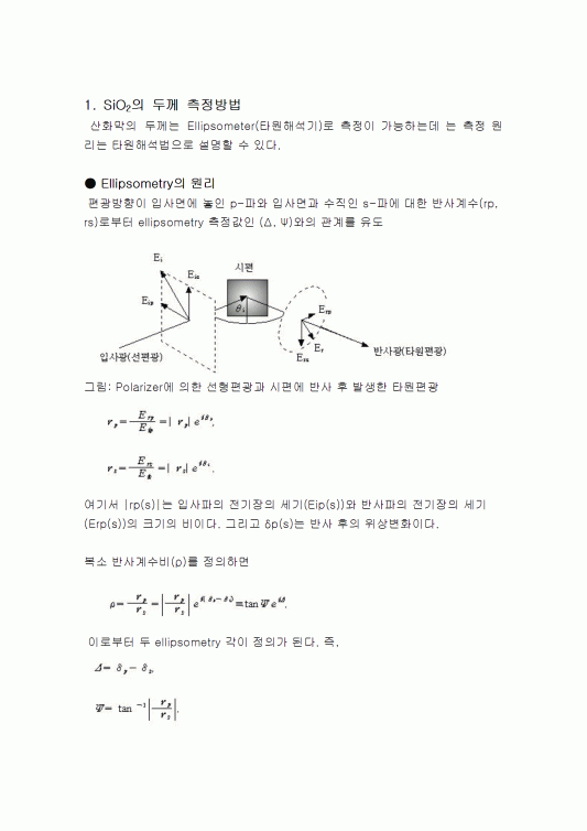 재료의산화실험