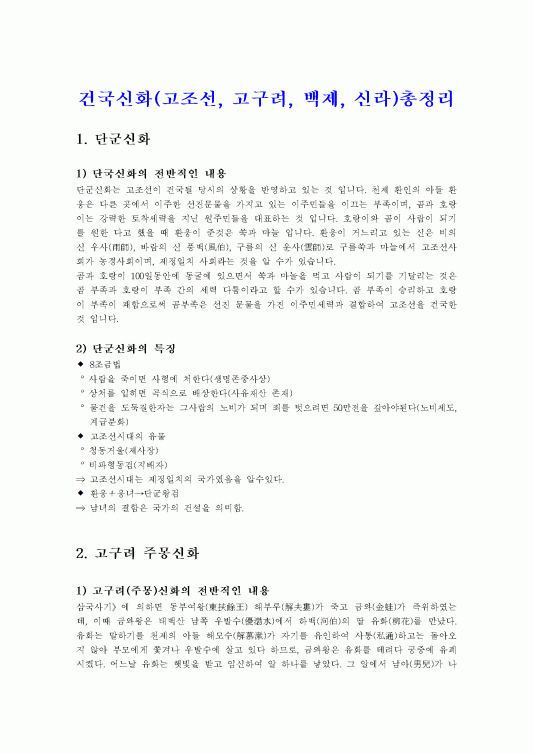 건국신화(고조선, 고구려, 백제, 신라)총정리!!!