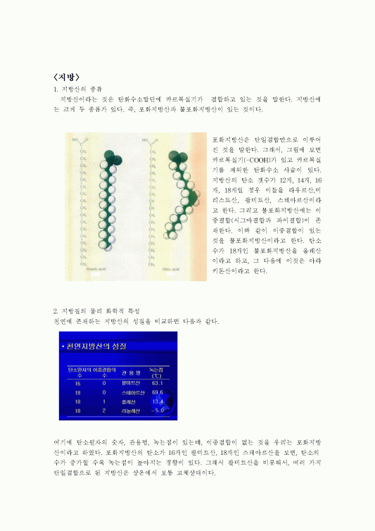 지방산, 지방의 구조 및 대사과정 조사