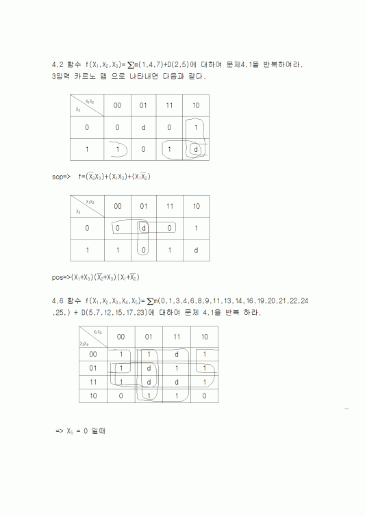 디지털 논리회로