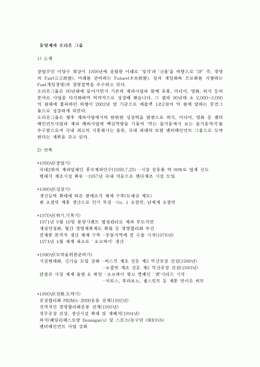 오리온 초코파이의 중국 진출 사례분석