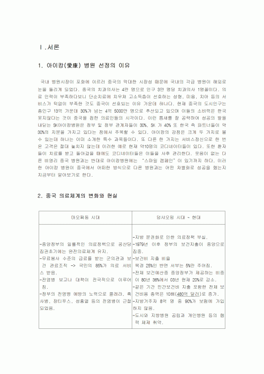 sk 병원의 중국 진출