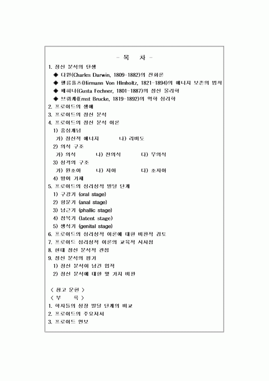프로이드와 정신분석이론 연구분석
