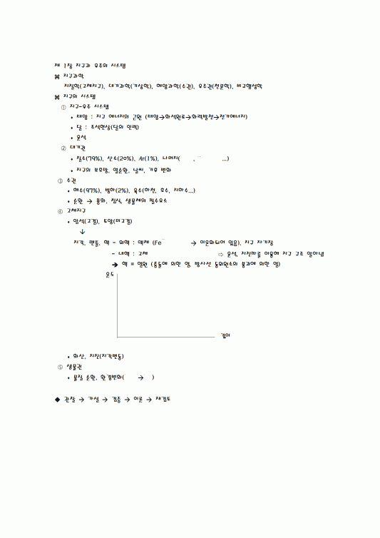 지구과 우주의 시스템