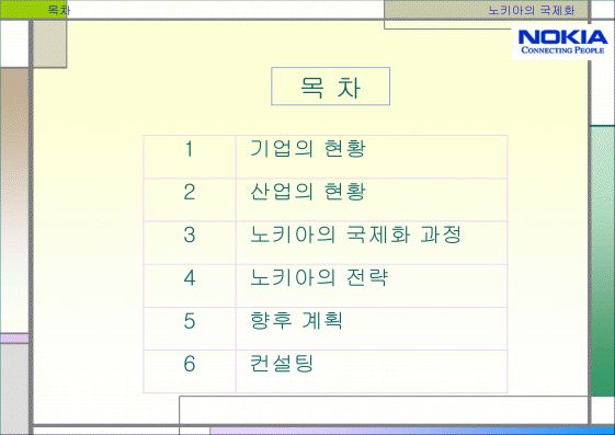 노키아의 국제화