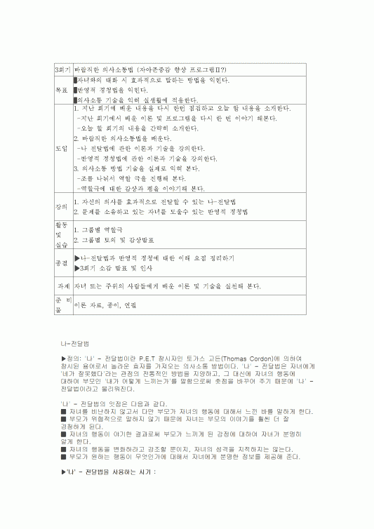 바람직한 의사소통법 (나-전달법과 반영적 경청에 대한 이해)
