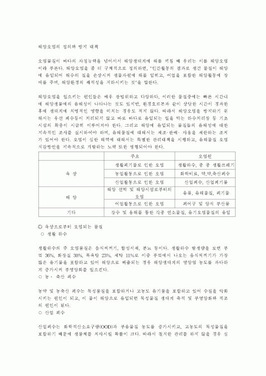 해양오염의 정의와 방지대책