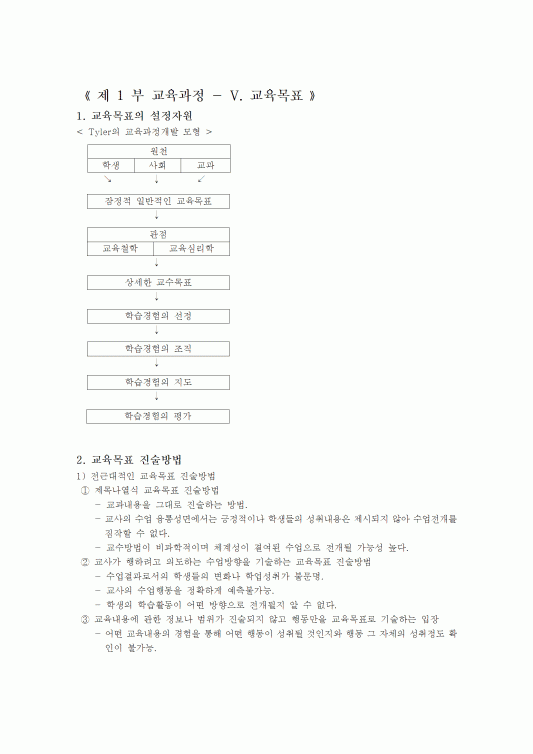 교육목표 레포트 자료