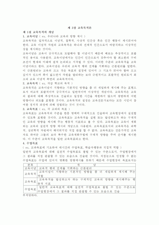 [요약] 교육학 개론 [사범/법학]