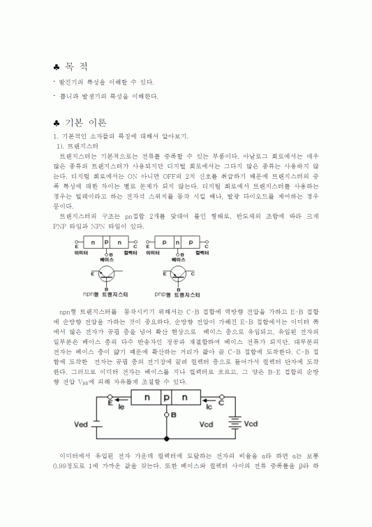발진기의 특성과 톱니파 발생기의 특성 이해