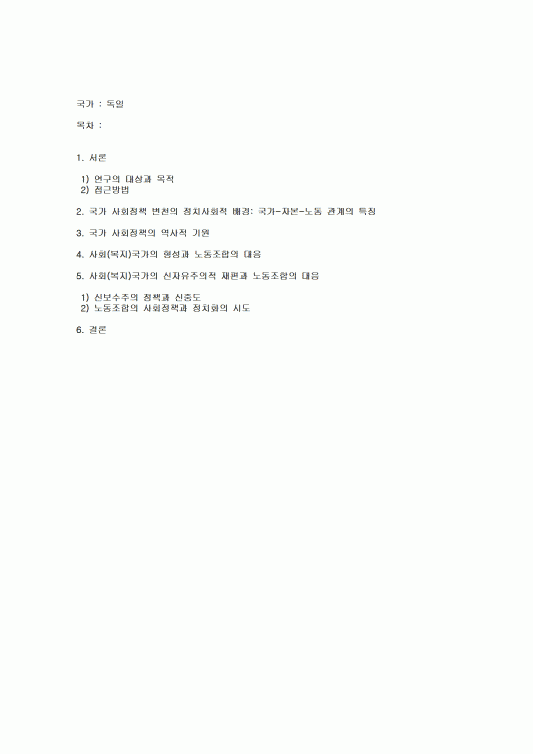 독일의 복지국가 형성