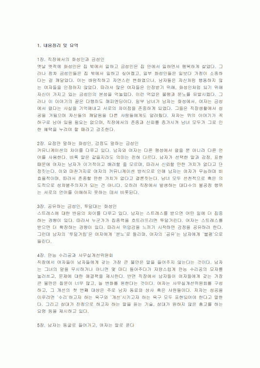 일터로 간 화성남자 금성여자