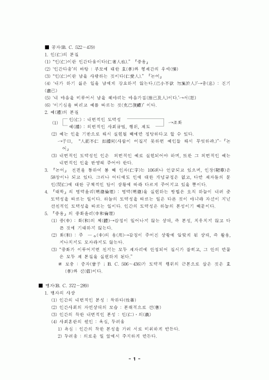 성인(聖人)들의 사상