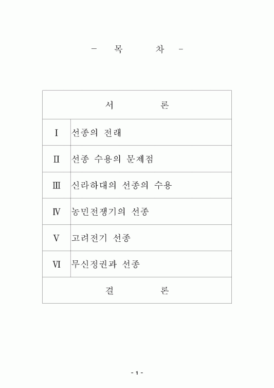 선종과 사회세력