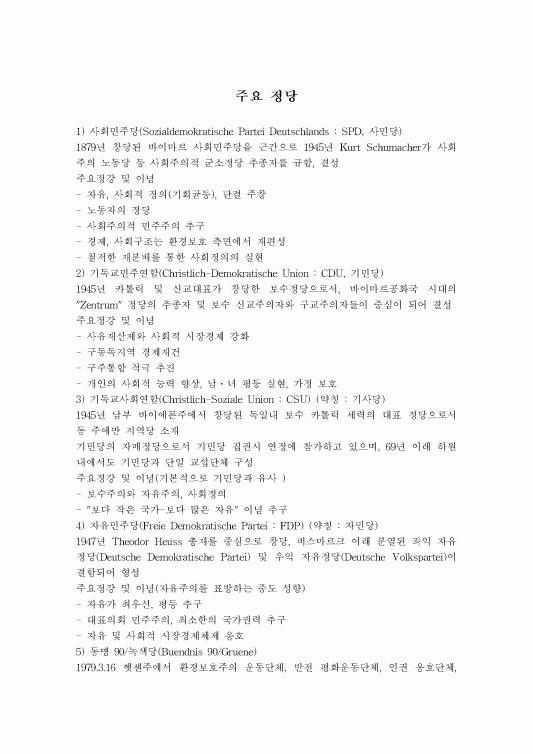 독일 주요 정당과 통일