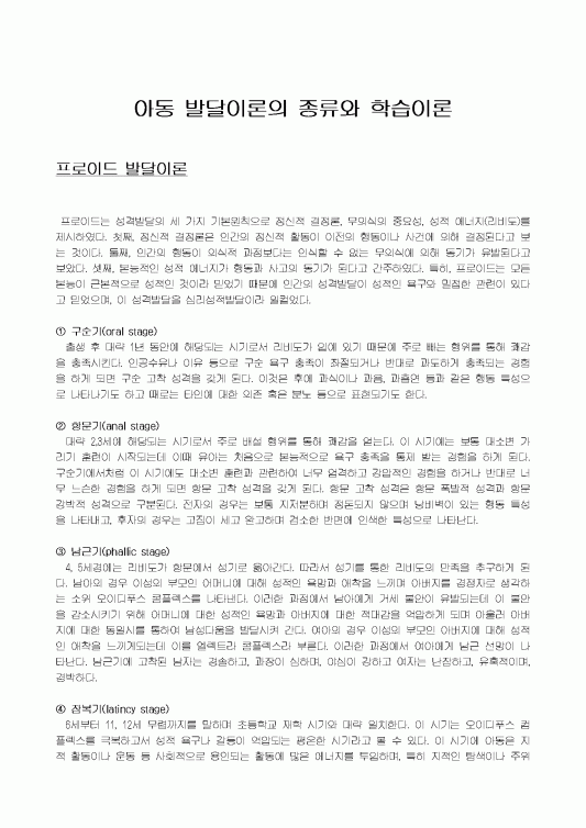 아동 발달이론의 종류와 학습이론