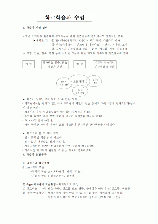 [인문과학] 교수학습