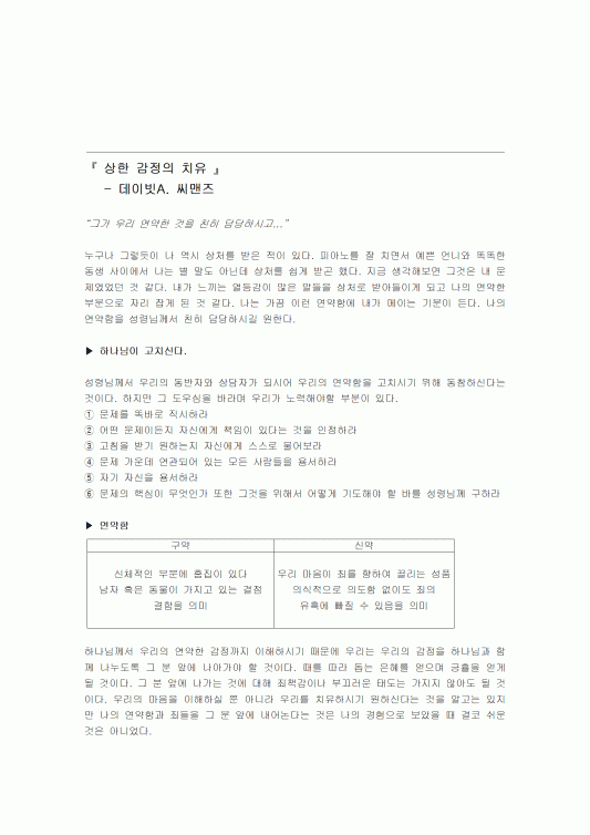 상한 감정의 치유 독후감