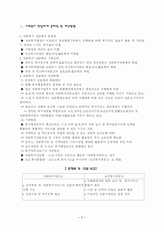 사회복지 전달체계  개선방향