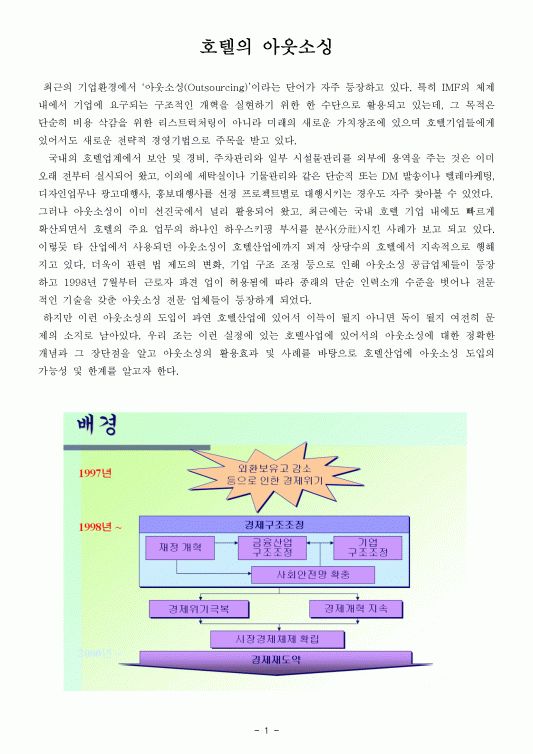 호텔의 아웃소싱