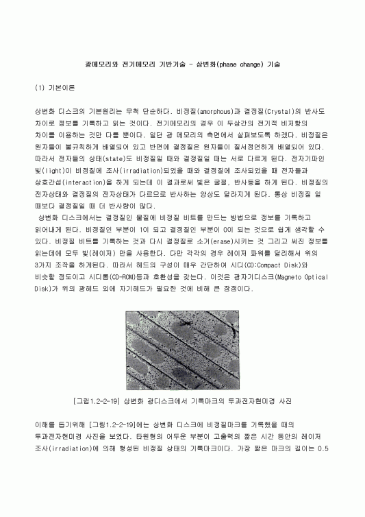 광메모리(optical memory)와 상변화메모리(phase change memory) 기반기술