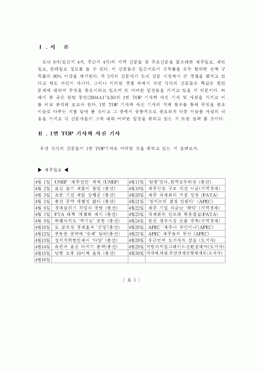 신문학원론-제민일보와 한라일보의 기사비교분석