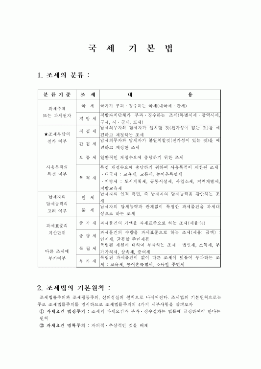 국세기본법, 부가가치세 요약