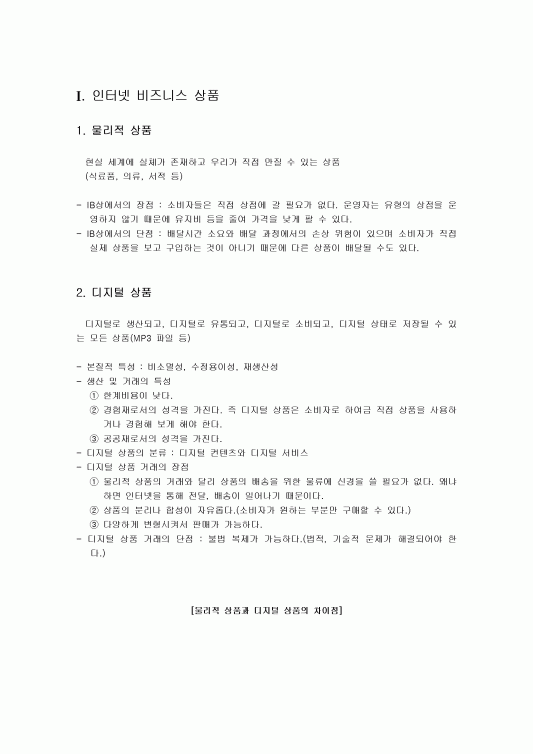 인터넷 비즈니스의 수익원천