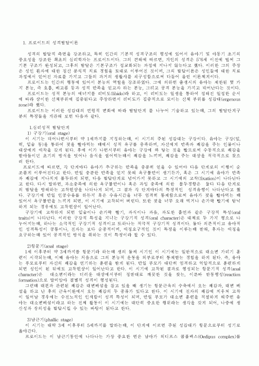 현대 사회와 인간 복지