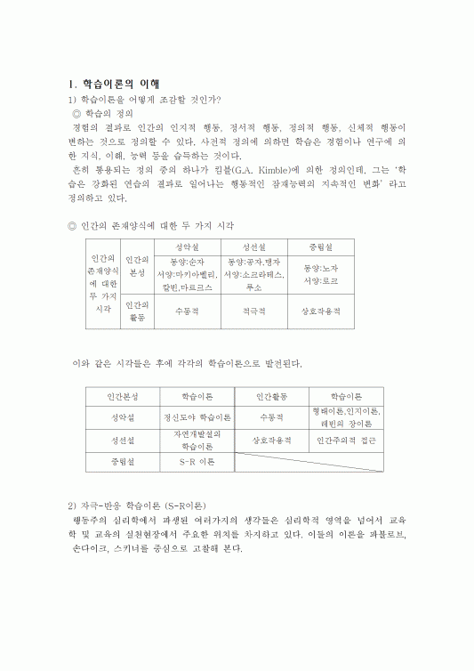 학습과 교수의 과정