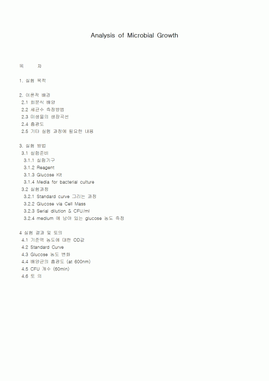 Analysis of Microbial Growth(미생물 증가 분석) 레포트