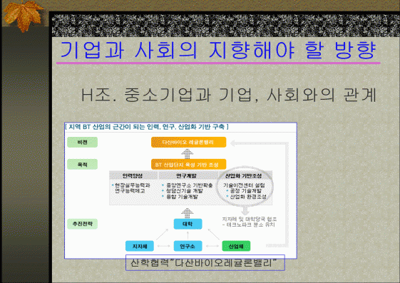 기업과 사회의 지향해야 할 방향
