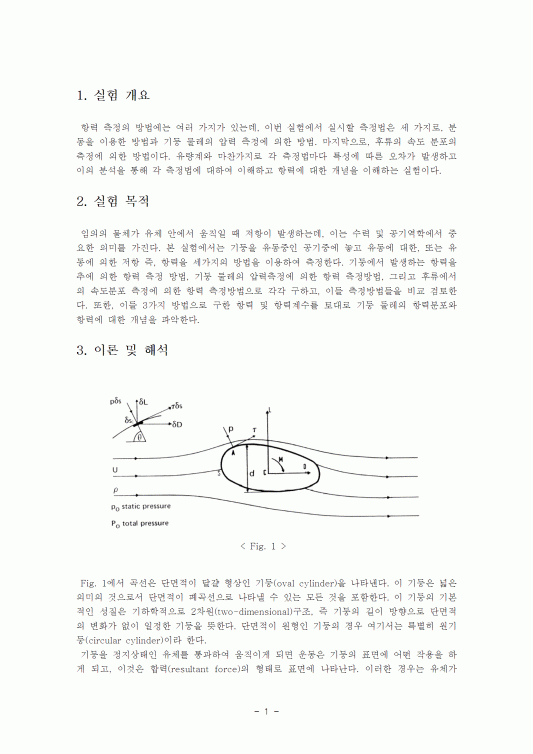 [실험보고서] 원기둥의 항력 실험
