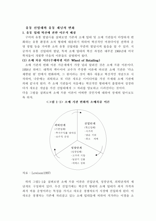 유통 신업태와 유통 채널의 변화
