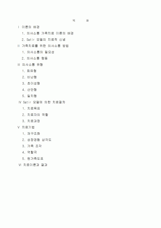 [사회과학] Satir의사소통가족치료