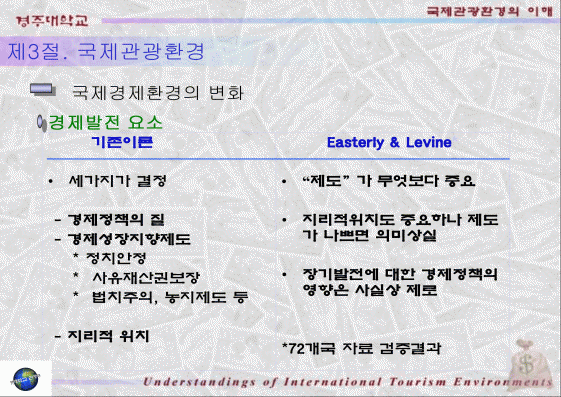 서비스 포지셔닝