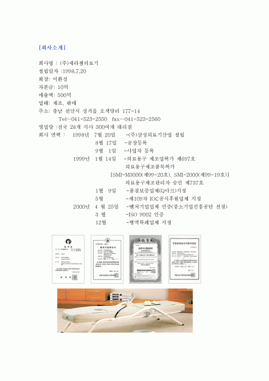 인사관리 채용현황 기업사례
